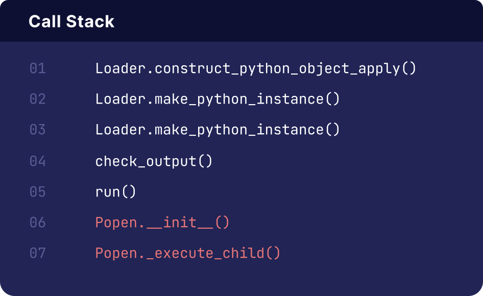 Runtime Vulnerability Management | Oligo Security